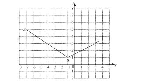 Cie Igcse Maths E36 Parallel Line Exam Style Practice Questions Paper 2