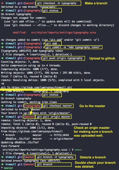 git version control system or version… by nana jeon design and code