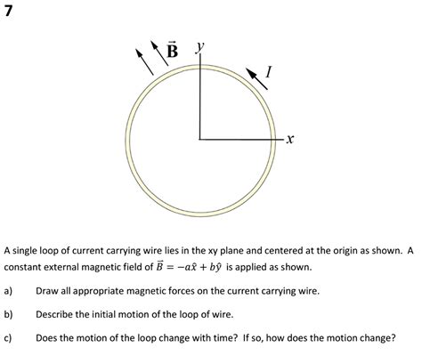 solved a single loop of current carrying wire lies in the