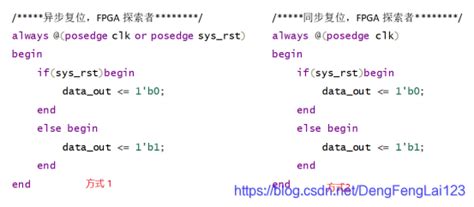 Xilinx Fpga异步复位同步释放——同步后的复位当作同步复位还是异步复位？【fpga探索者】xilinx Fdce Csdn博客