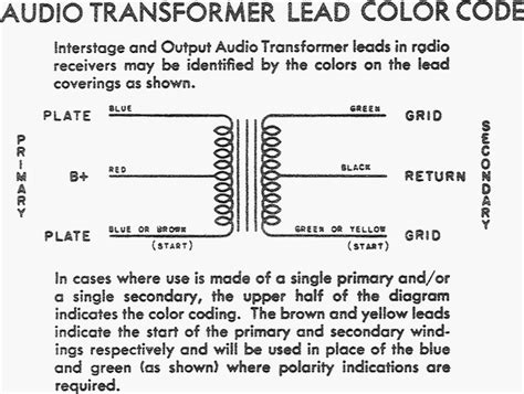 Transformer Wire Color Codes Kloshared
