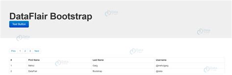 Bootstrap With React DataFlair