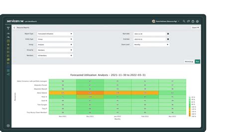 Time Card Role In Servicenow At Paige Odriscoll Blog