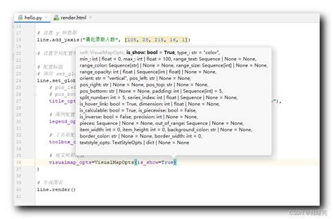 【python】pyecharts 模块 ④ pyecharts 模块常用配置 全局配置和系列配置 全局配置详细描述 模块配置