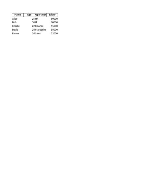 Excelmacrosdemo Pdf