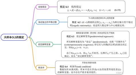 【计量经济学及stata应用】第6章 大样本ols Csdn博客