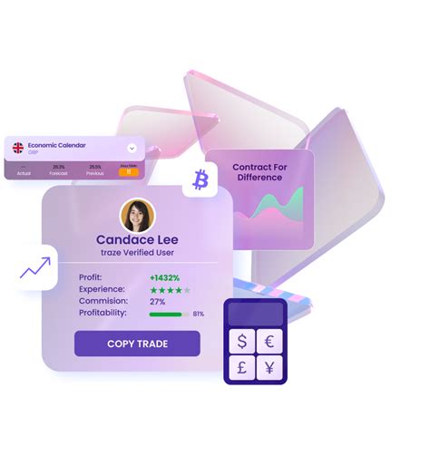 Traze Trading Tools Enhance Your Trading Experience With Essential Tools