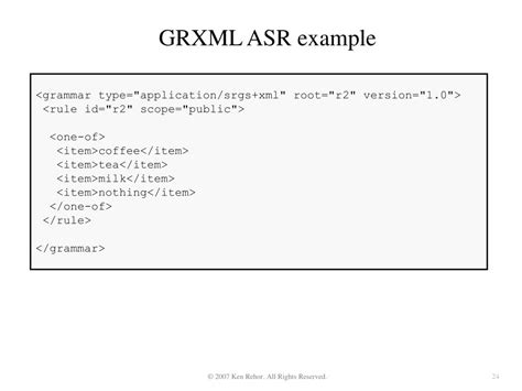 Ppt Introduction To Voicexml And Voice Web Architecture Powerpoint