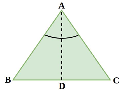 Angle Bisector GeeksforGeeks