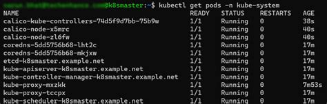 The Perfect Step By Step Guide To Kubernetes Clusters K S