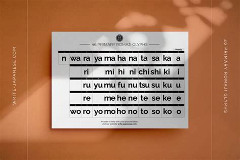 Master Hiragana Writing With Modern Japanese Worksheets