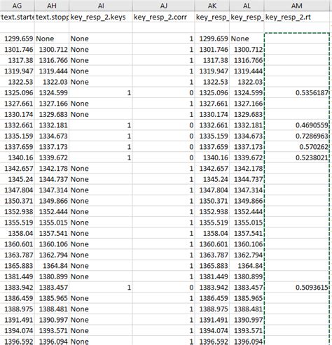 analyzing the correct and incorrect responses from a csv file