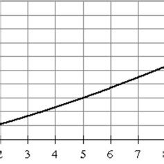 Deterministic Model Download Scientific Diagram