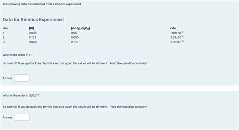 solved the following data was obtained from a kinetics