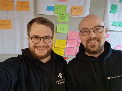 Digital Solution Architecture Gmbh On Linkedin Softwarearchitecture