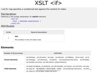 Service Oriented Architecture UNIT XSL PPT