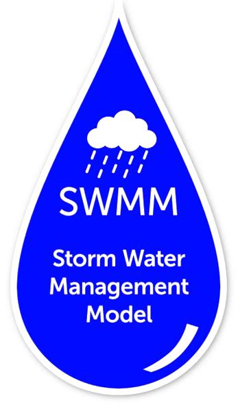 Green Infrastructure Modeling Toolkit Water Research Us Epa