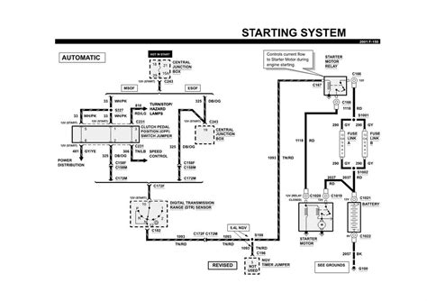 1985 Ford F150 Starter Solenoid Wiring Diagram