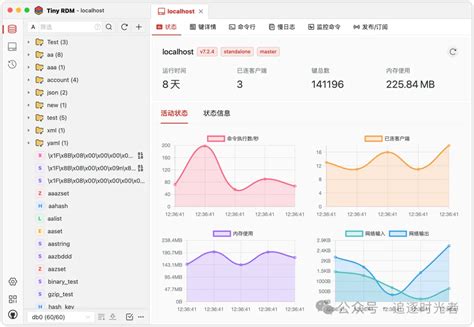 免费且实用的 Redis 可视化管理工具推荐redis管理工具 Csdn博客