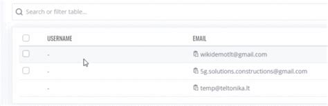 RMS Users Teltonika Networks Wiki
