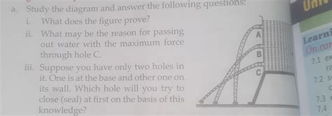 A Study The Diagram And Answer The Following Questions I What Does The
