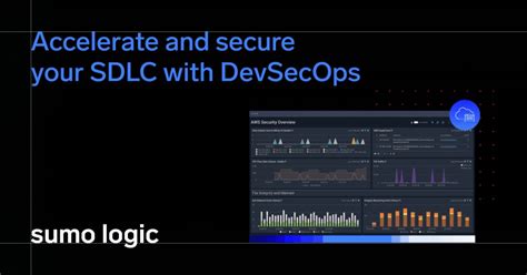 Sumo Logic On Linkedin Accelerate And Secure Your Sdlc With Devsecops Sumo Logic