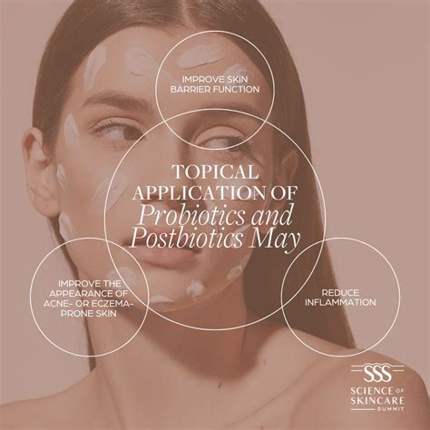 Skin Microbiota Is A Community Of Microorganisms That Live On The Skin