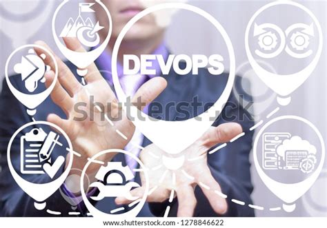 Devops Development Operations Lifecycle Of Automation And Monitoring At All Steps Of Software