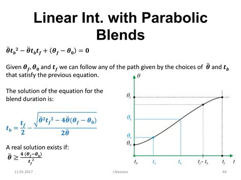 Lecture 1 Trajectory Generation Pdf