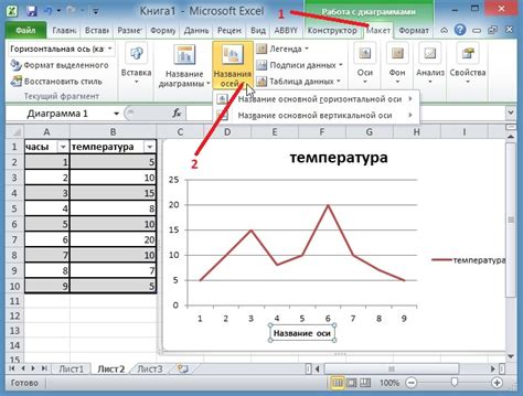 Как изменить ось в графике в excel