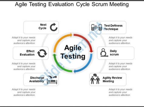 Quality Assurance Ppt Templates Actel Assurance Auto