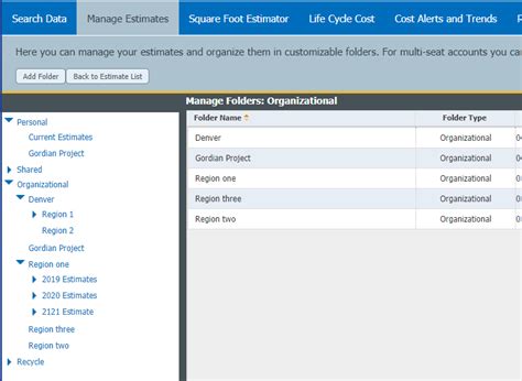 productivity and collaboration rsmeans construction cost data