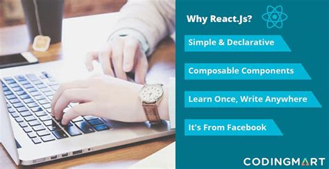 codingmart technologies on linkedin reactjs is exponentially popular