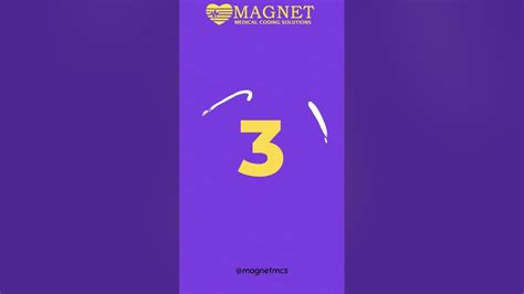 Quiz3 Learnwithus Medicalcodingtraining Quiztime Education