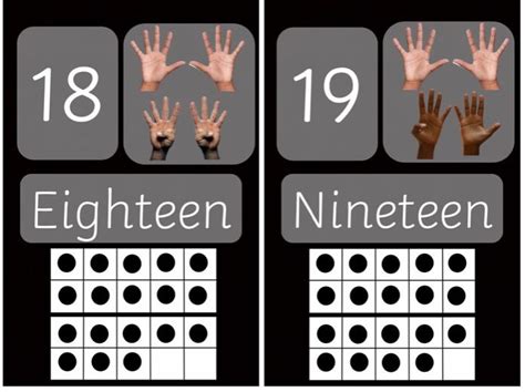 1 20 Number With Finger Numbering And Tens Frame Teaching Resources