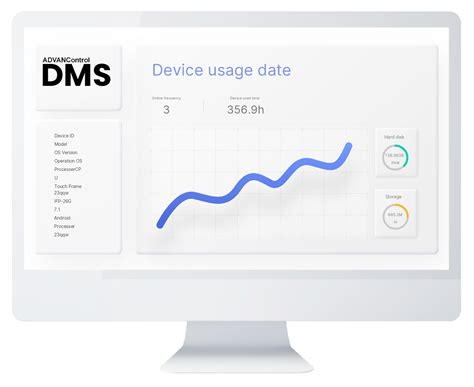 Advancontrol Dms Remote Maintenance Management For Displays