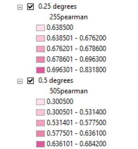 Arcgis Desktop How To Combine Color Ramps For Two Different Layers Geographic Information