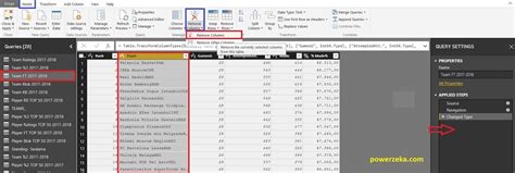 Chooseremove Columns Sütunları Seçkaldır