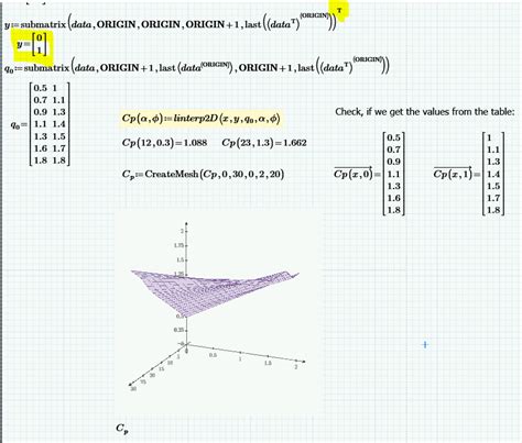 Solved Interpolations And Extrapolation Of Matrix Ptc Community