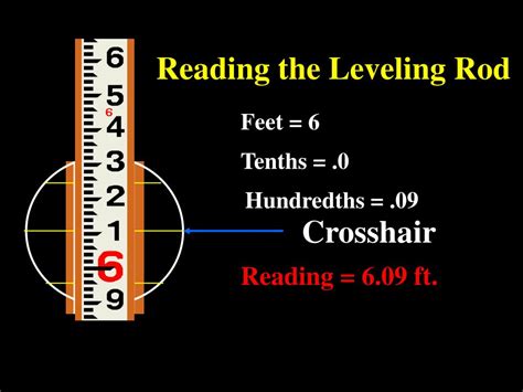 PPT Profile And Differential Leveling PowerPoint Presentation Free Download ID