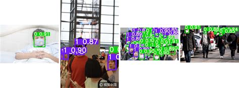 Github Imthatmage Ml Works With Detection Some Detection Results