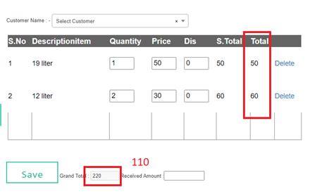solved gridview column total get doubled value with jquery in aspnet