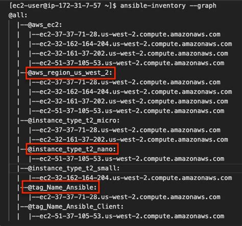 How To Setup Ansible AWS Dynamic Inventory