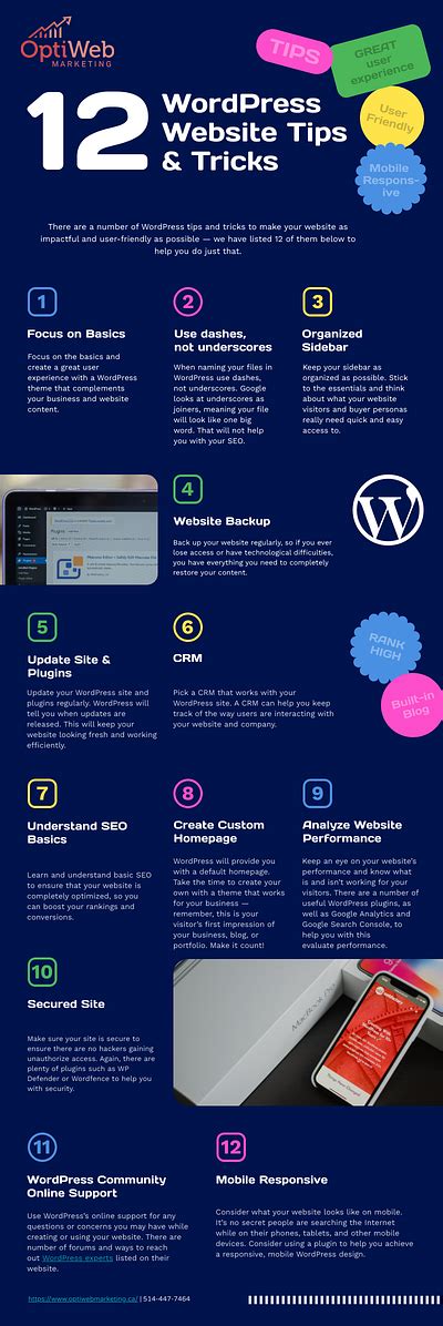 Wordpress Development Service Designs Themes Templates And