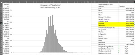 Transform Test And Flag A Variable For Outliers In Excel With One