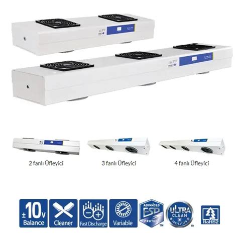 Simco Ion İyonizer Çeşitleri İzge Mühendislik