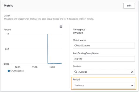 Guided Lab Scaling Ec2 Instances Using Auto Scale Group Asg Tutorials Dojo