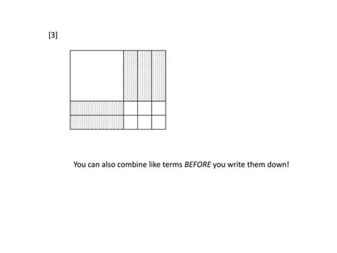 Visual Representations Of Algebraic Expressions Pptx Visual Representations Of Algebraic Expressions Pptx
