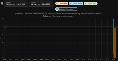SOLVED Z Wave JS Charting Thermometer States Idle Heat Z Wave Home Assistant Community