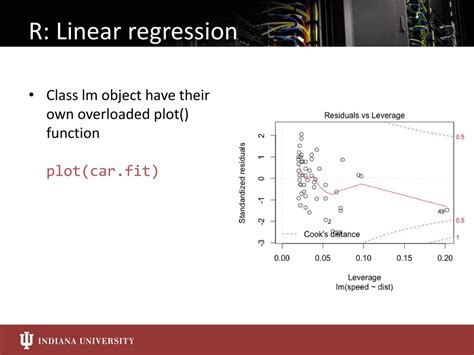 Jefferson Davis Research Analytics - ppt download